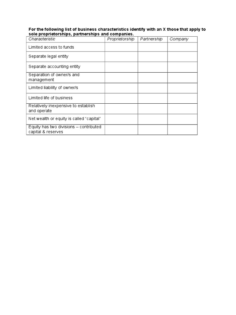 Class Activity 1 PDF