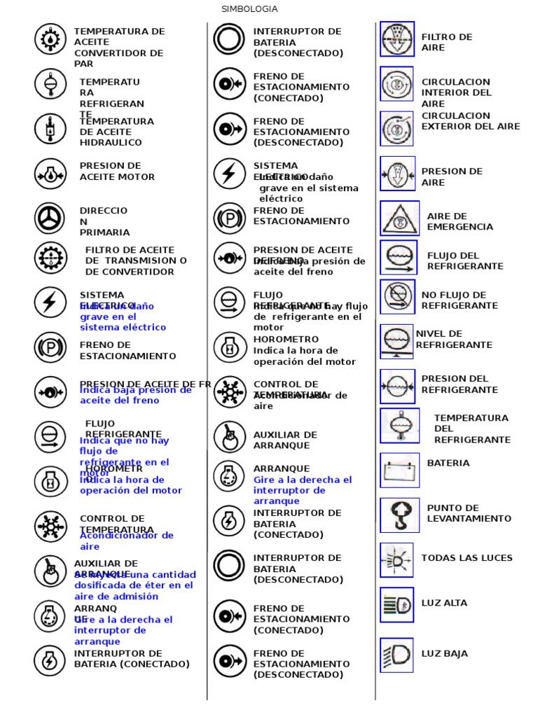 Simbologia Equipos | PDF | Transmisión (Mecánica) | Presión