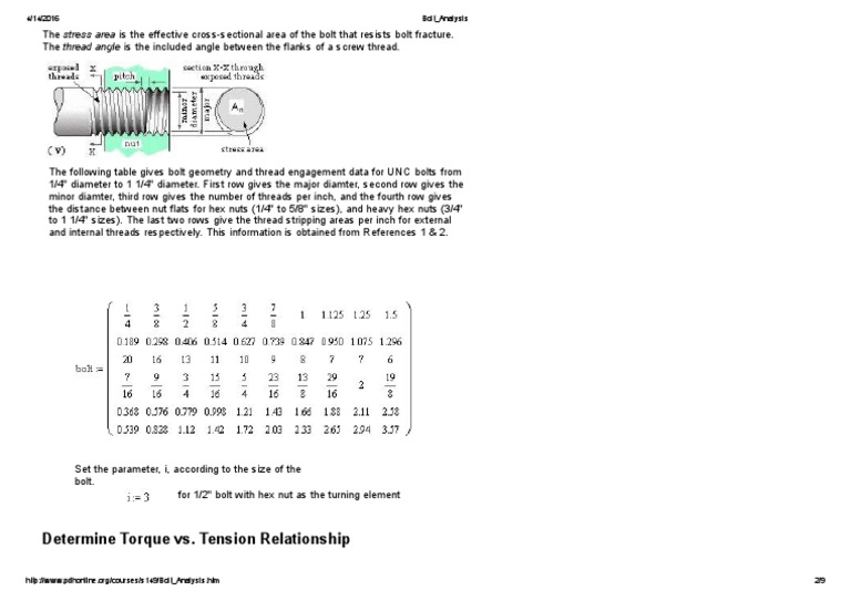 Determine Torque vs. Tension Relationship | PDF | Science & Mathematics