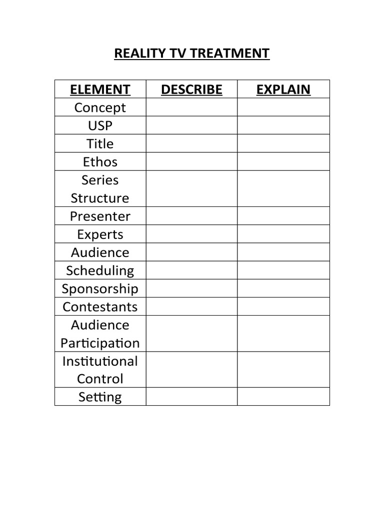 Reality TV Treatment | PDF