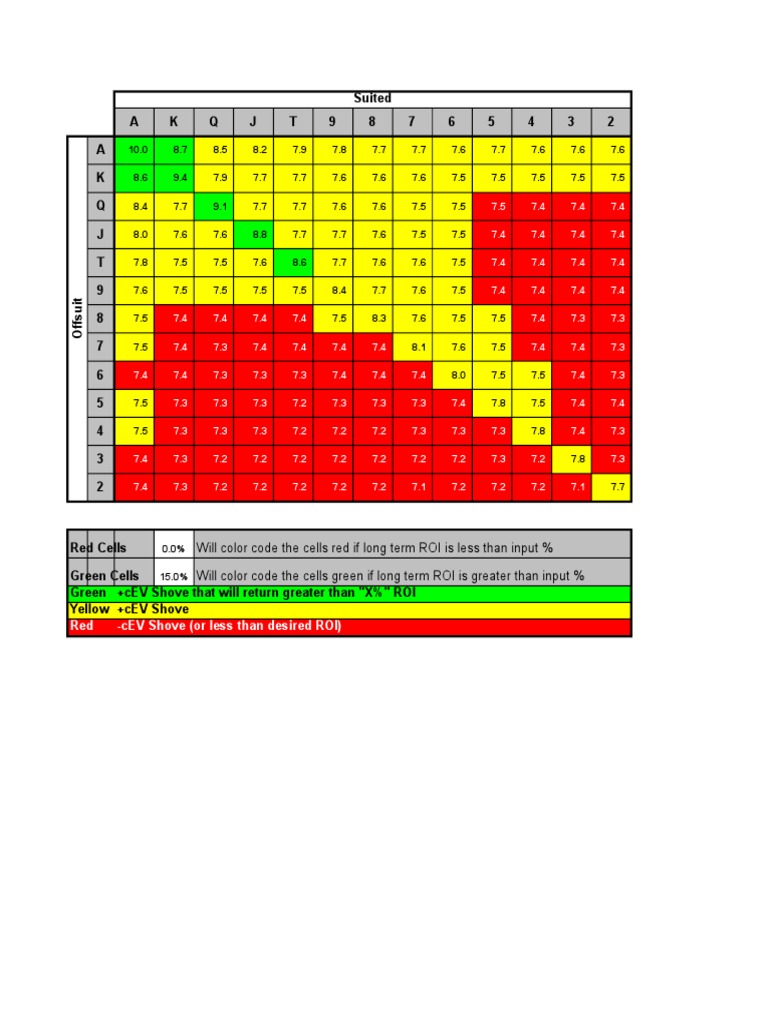 PushBot Rev 4.2 | PDF | Anglo American Playing Card Games | Gaming