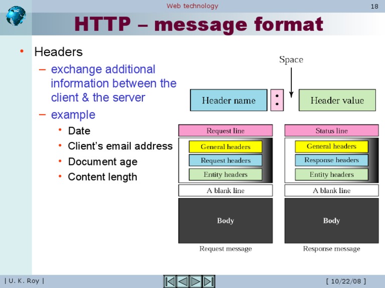 Headers: Exchange Additional Information Between The Client & The ...