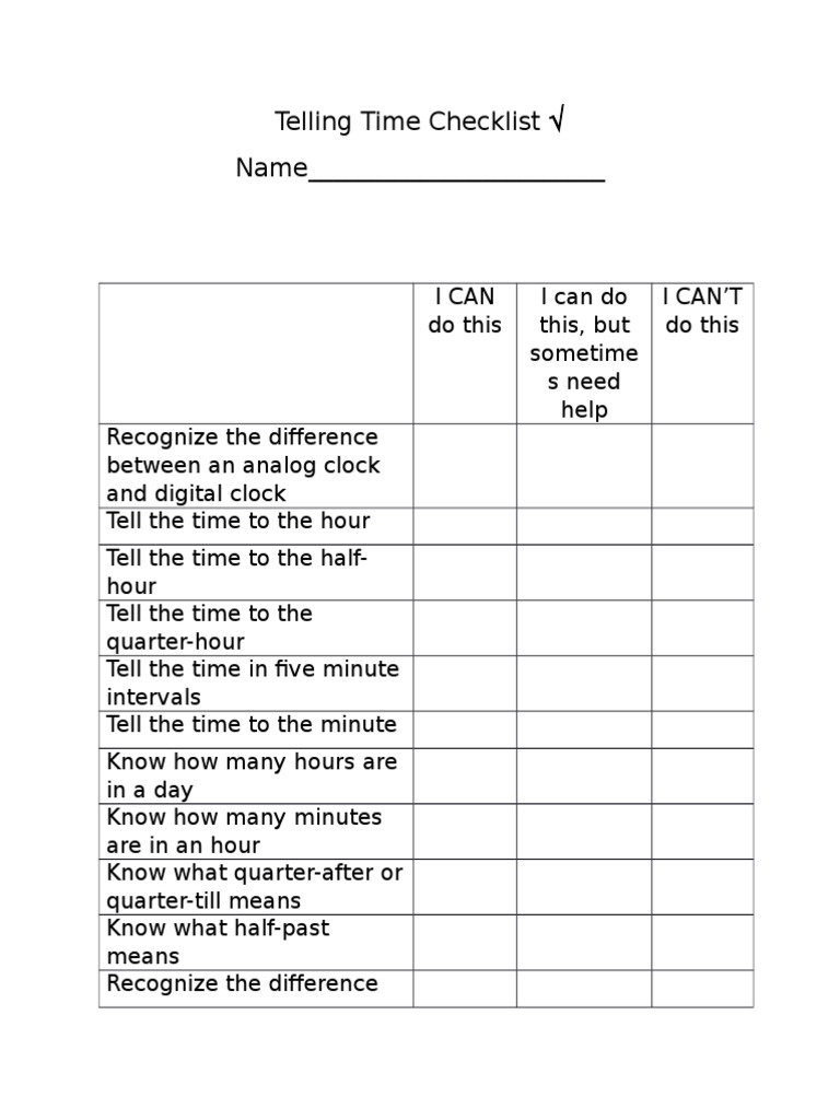 Telling Time Skills Checklist | PDF