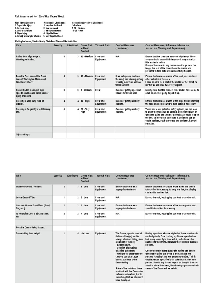 Drone Risk Assessment Template UK | PDF | Unmanned Aerial Vehicle | Risk