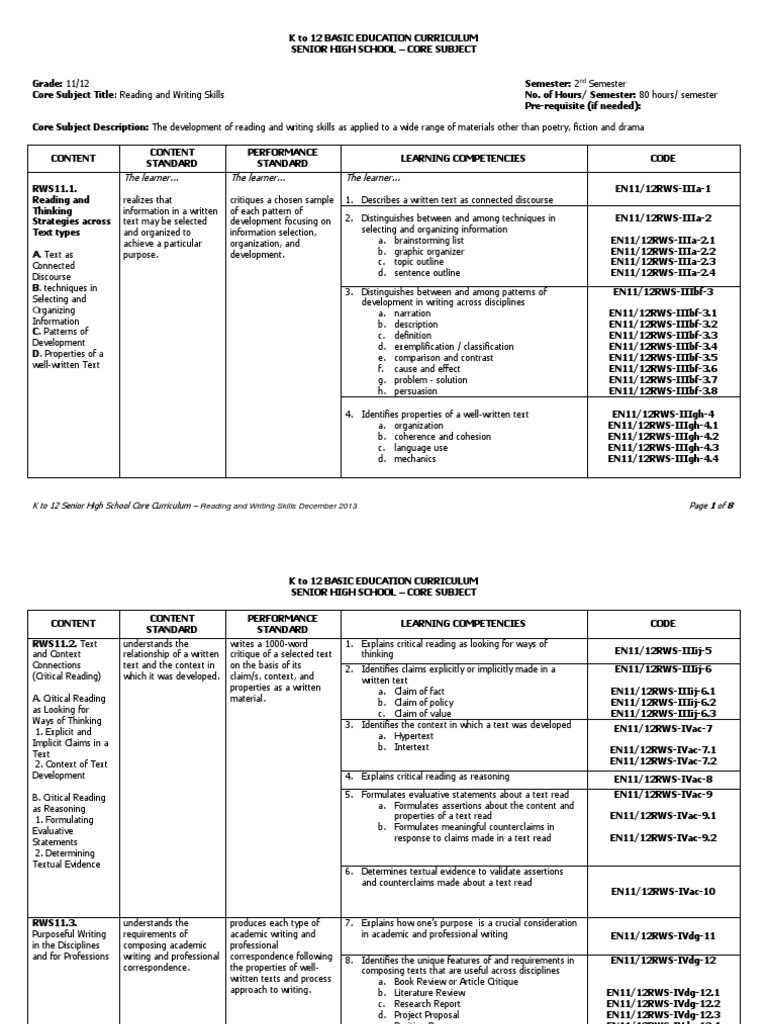 Grade 11 Reading and Writing Curriculum | PDF | Intertextuality | Semiotics