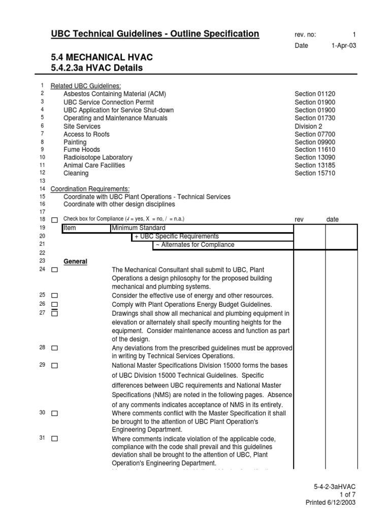 HVAC Details List | Hvac | Specification (Technical Standard)