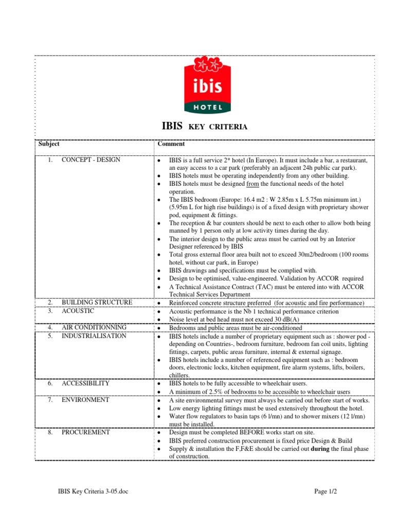 Ibis Technical Guidelines | PDF | Building Engineering