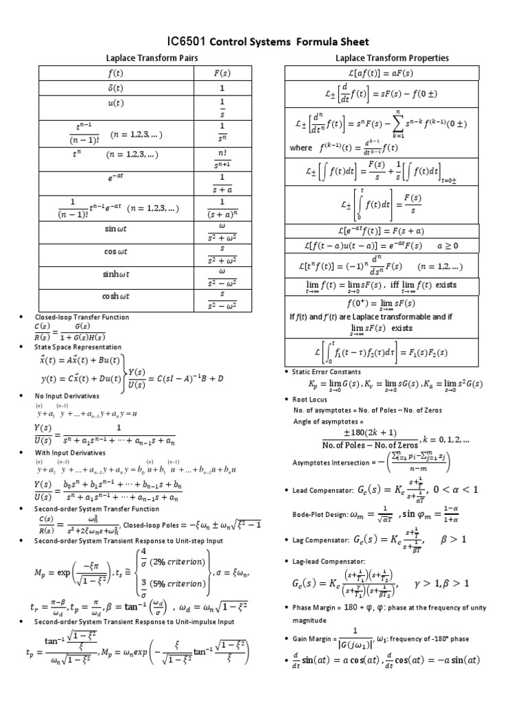 IC6501 Control Systems Formula Sheet: Laplace Transform Pairs Laplace ...