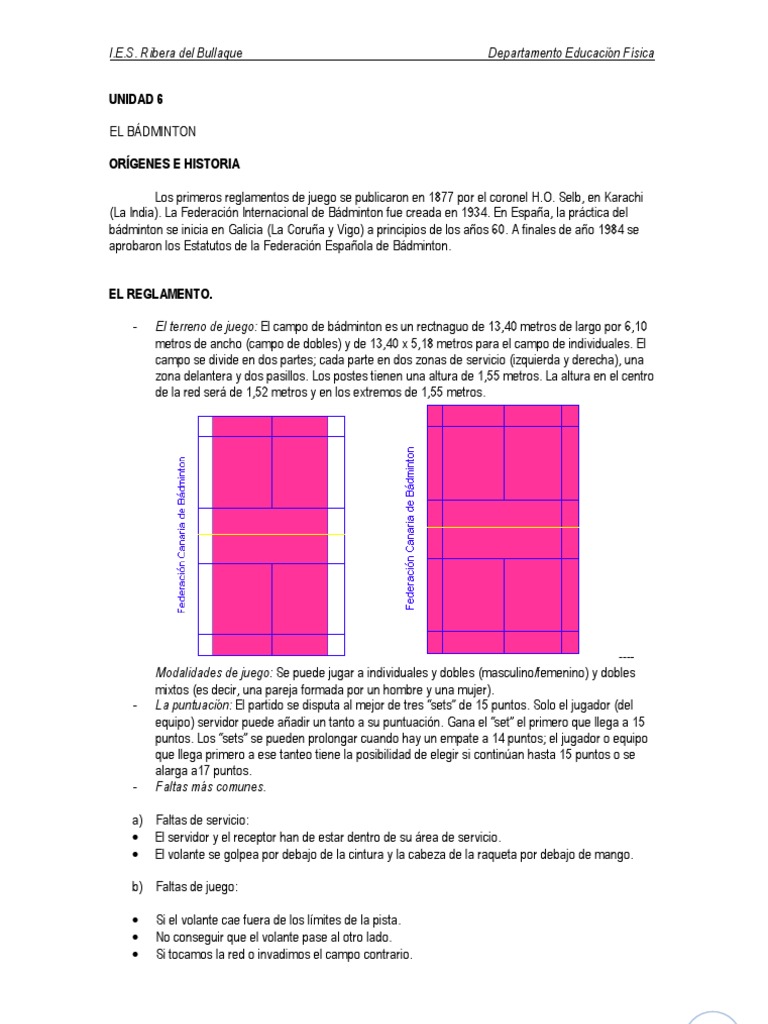 UNIDAD 6 Bádminton1º Eso | PDF | Juegos de habilidad física | Ocio