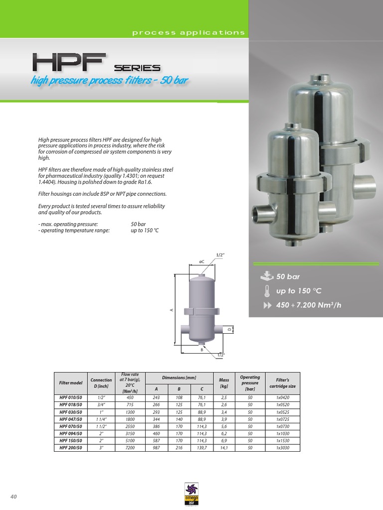 High Pressure Filters for Industry | PDF