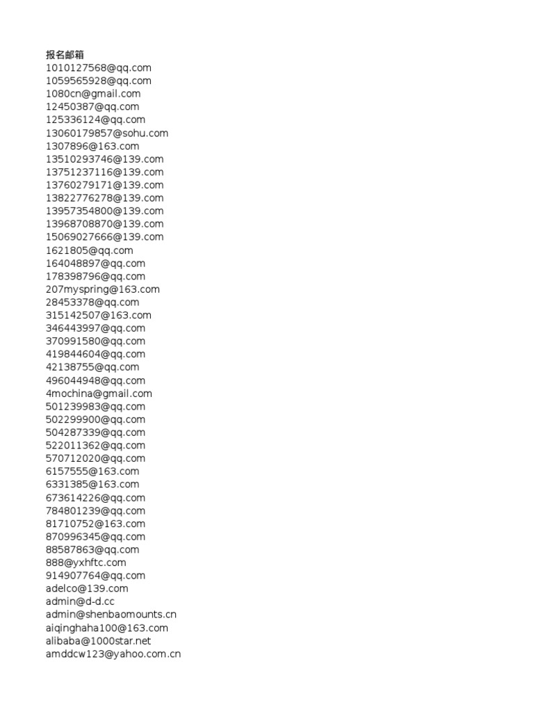China Contacts | PDF | Career & Growth