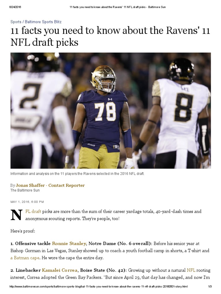 11 Facts You Need To Know About The Ravens' 11 NFL Draft Picks ...