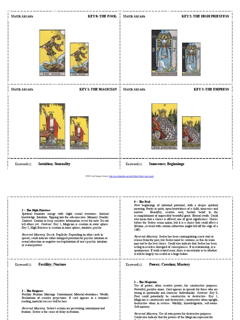 01a Rider Waite Smith Flash Cards For Rote Study | PDF | Intuition ...