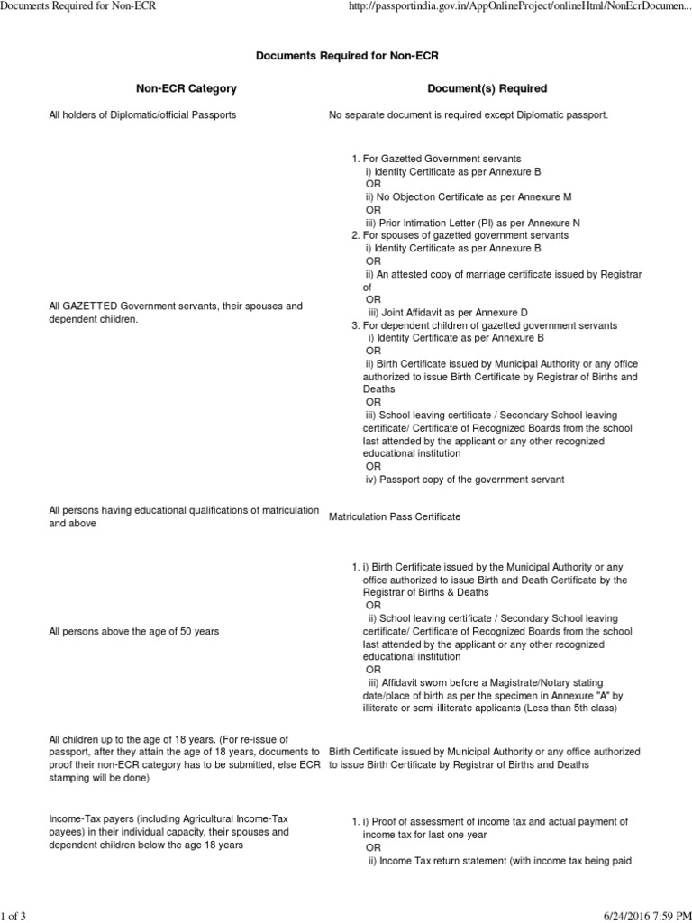Documents Required For Non-ECR | PDF | Academic Degree | Academic ...