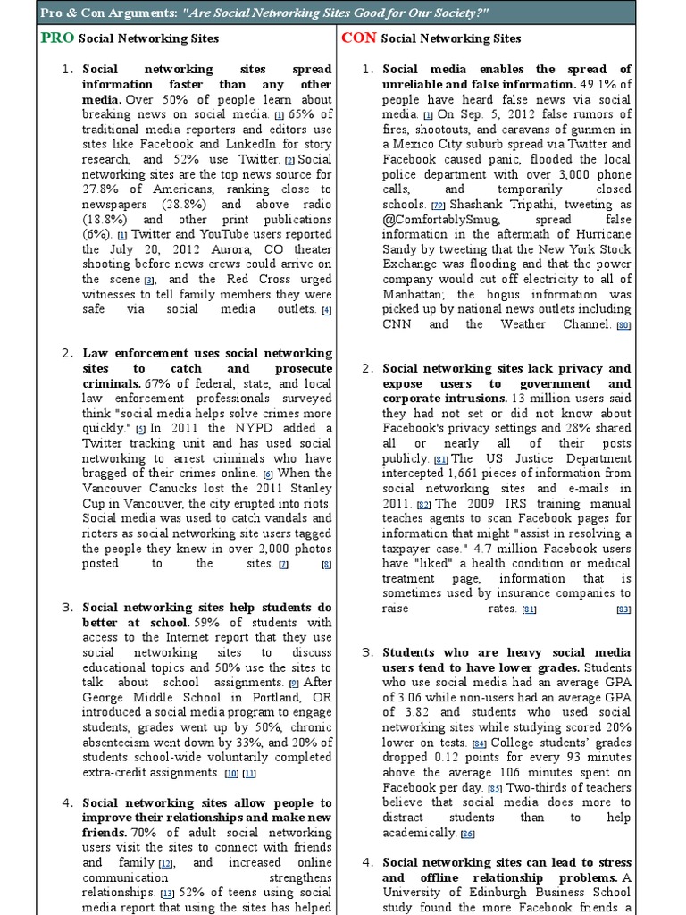Social Media: Pros and Cons for Teens | PDF | Social Networking Service ...