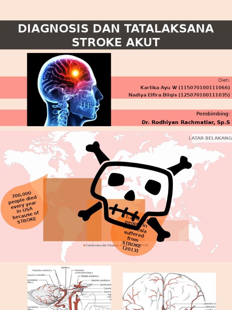 Diagnosis Dan Tatalaksana Stroke Akut | PDF | Kesehatan Holistik | Sains & Matematika