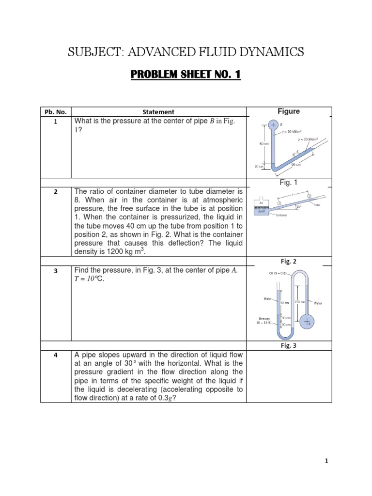 Subject: Advanced Fluid Dynamics: Problem Sheet No. 1 | PDF | Airspeed | Pressure