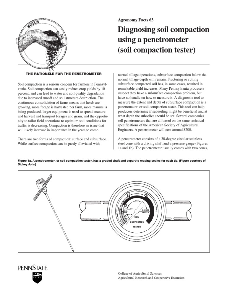 Diagnosing Soil Compaction Using A Penetrometer (Soil Compaction Tester ...