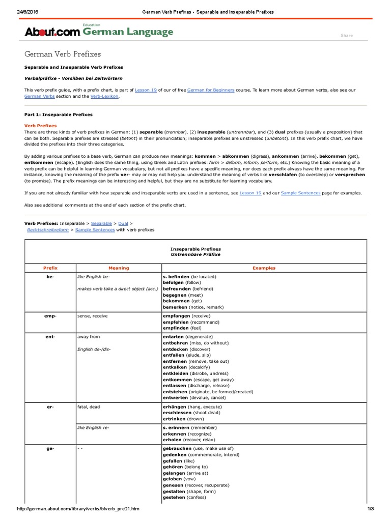German Separable & Inseparable Prefixes | PDF | German Language | Verb