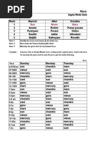 Astronomy & Space Sciences Documents & PDFs | Scribd