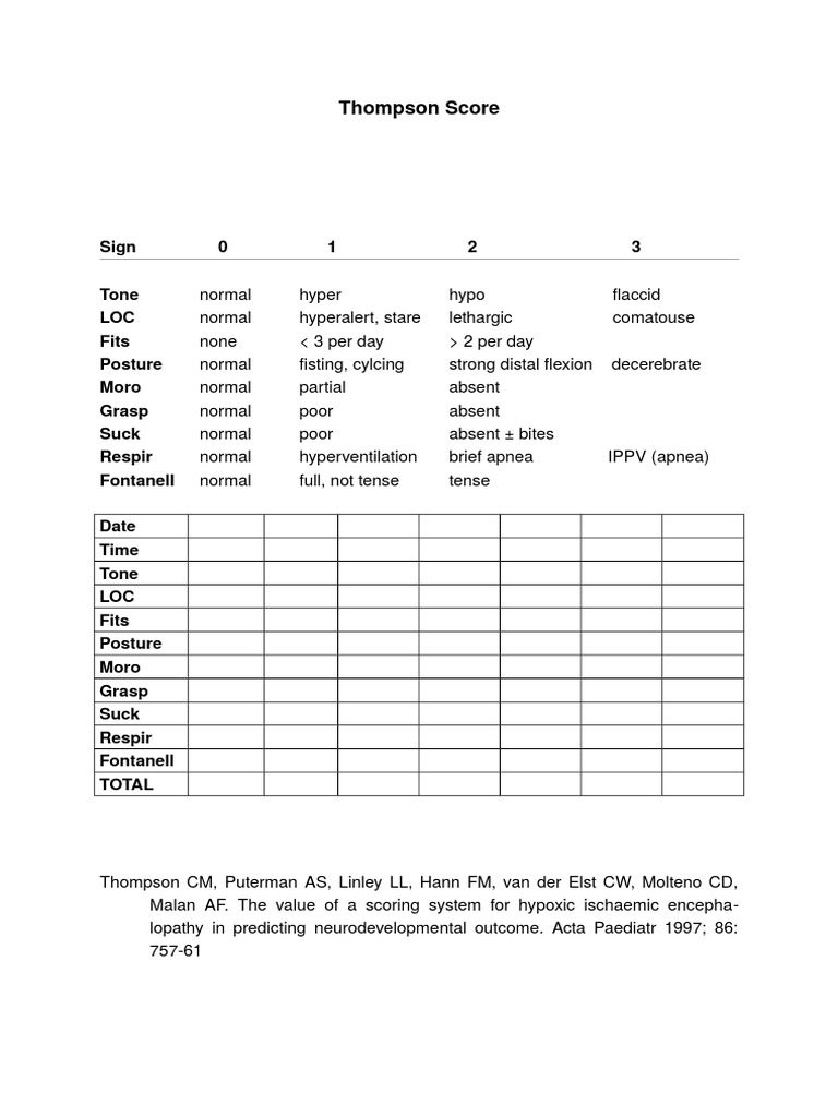 Thompson Score | PDF