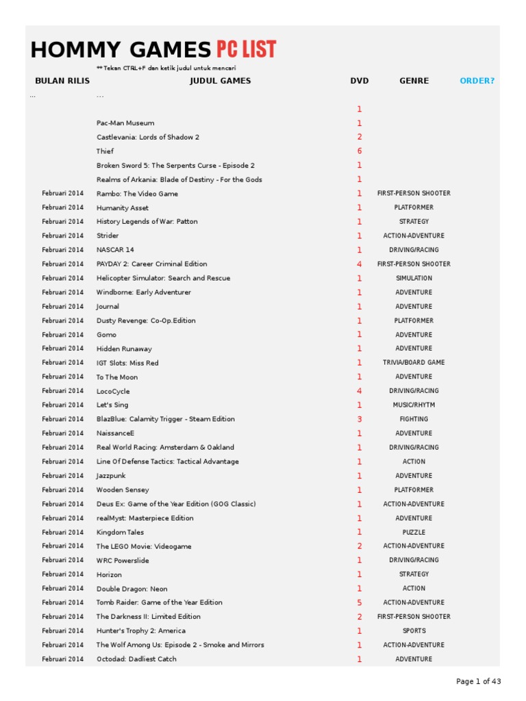 List PC Hommy | PDF | Young Adult