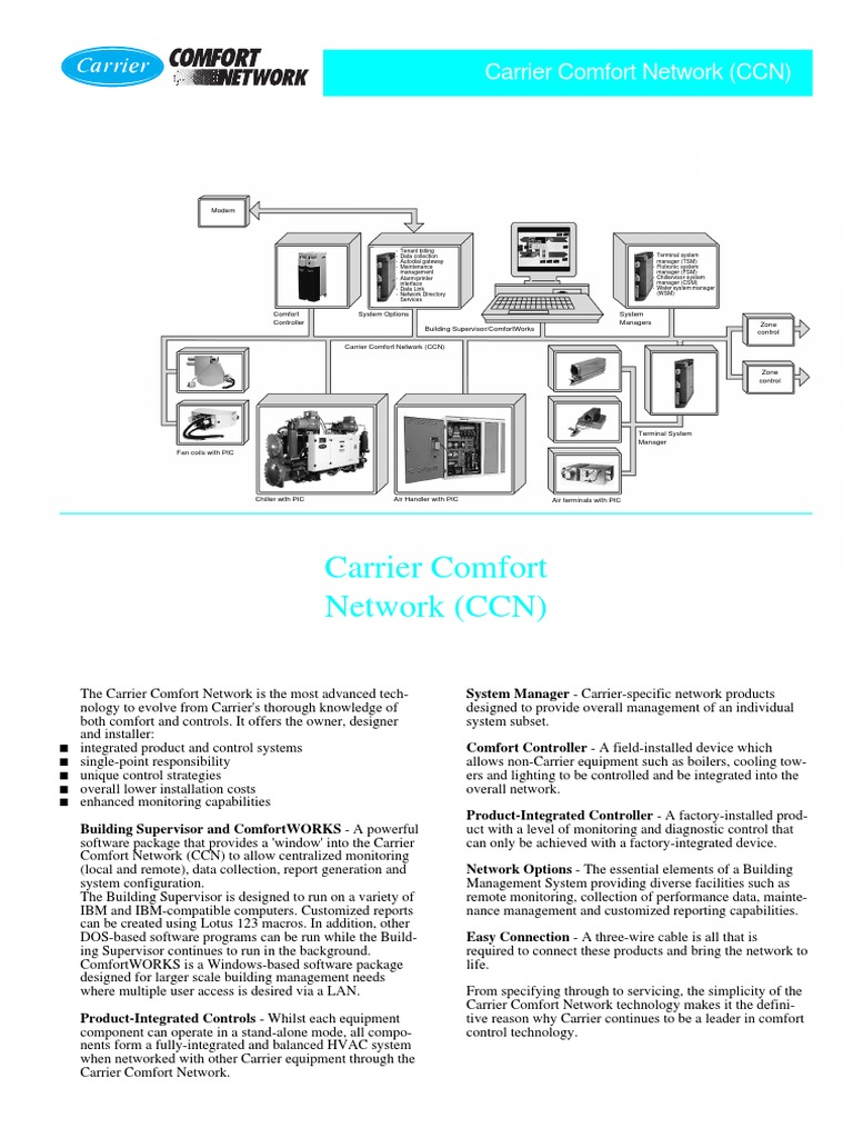 Carrier Comfort Network (CCN) | PDF | Computers