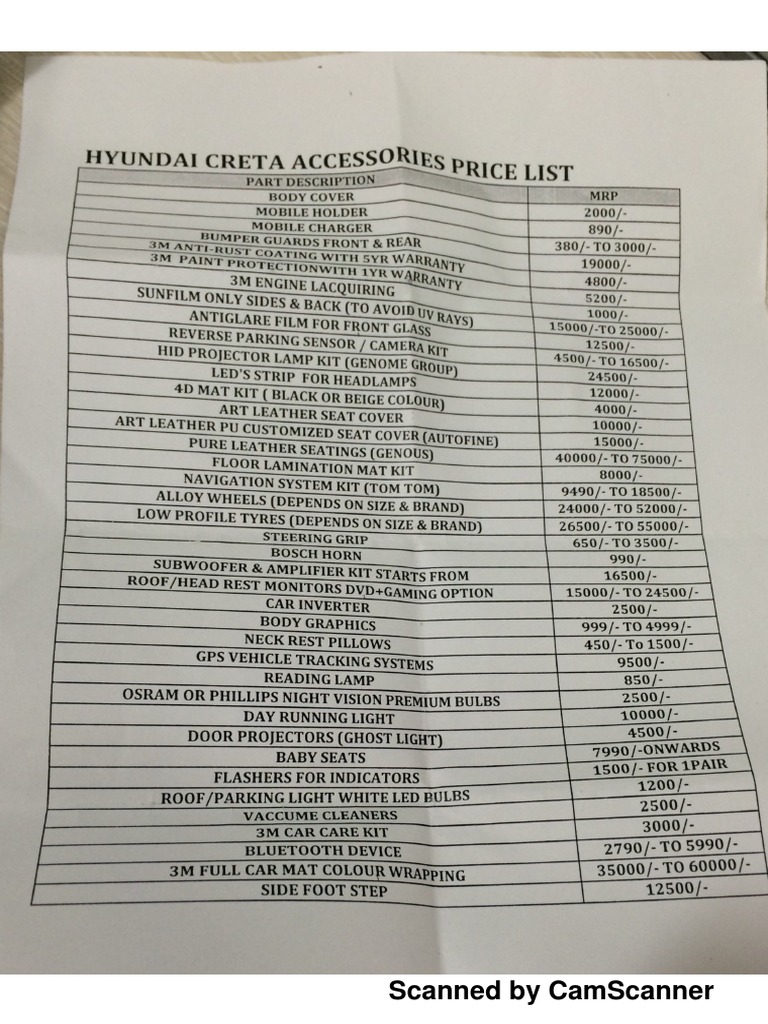 Hyundai creta parts catalogue store