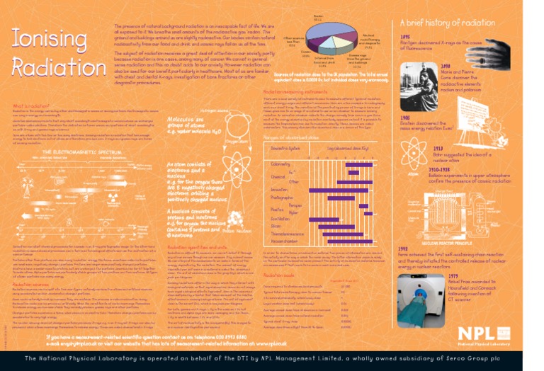 Ionising Radiation Poster | PDF | Radioactive Decay | Ionizing Radiation