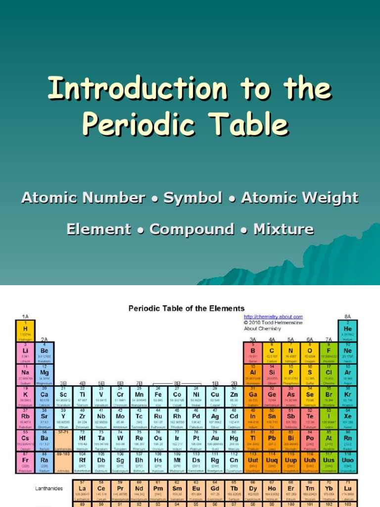 Intro to the Periodic Table | PDF | Science & Mathematics
