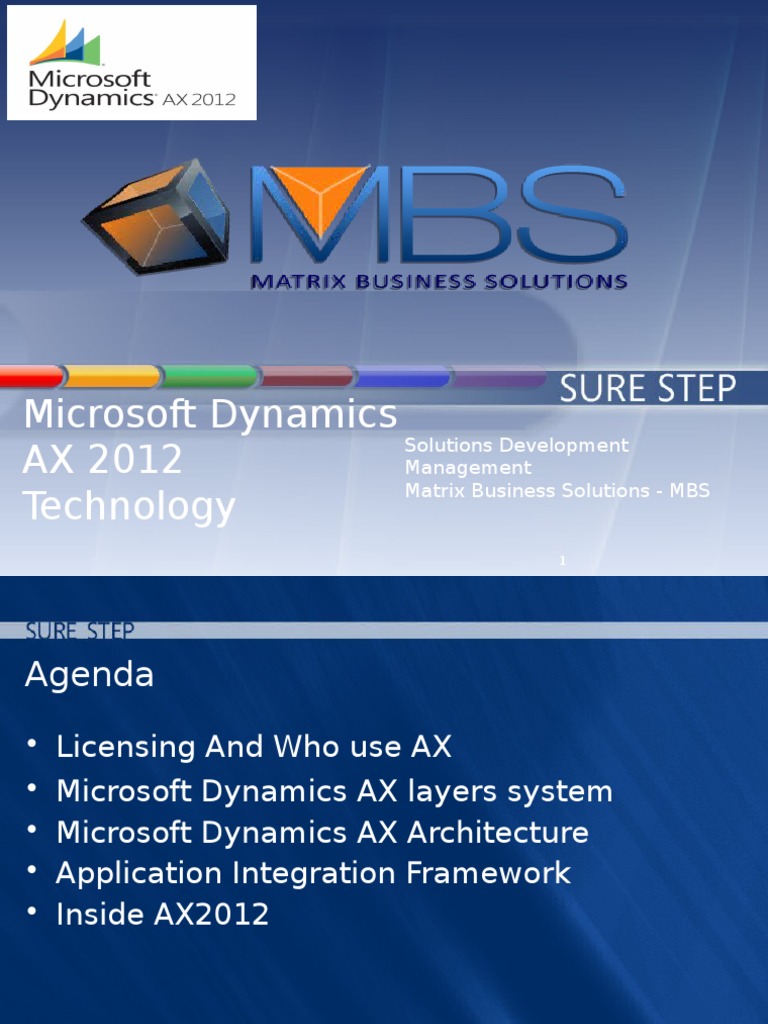 Microsoft Dynamics AX 2012 Overview | PDF | Microsoft Visual Studio ...