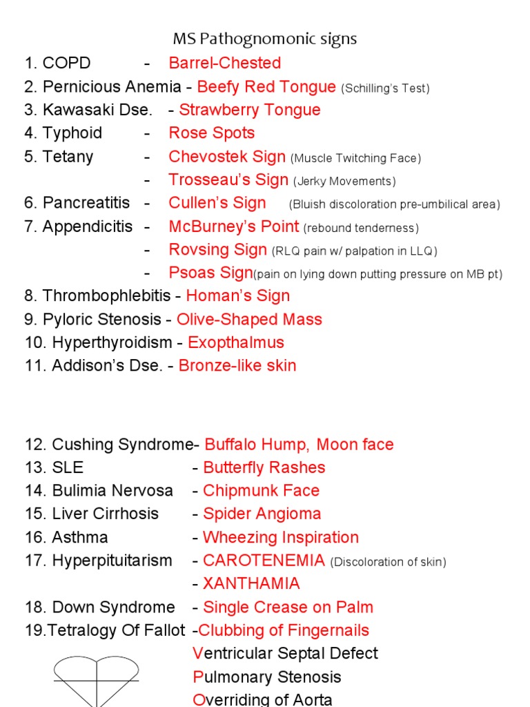 MS Pathognomonic Signs: (Schilling's Test) | PDF