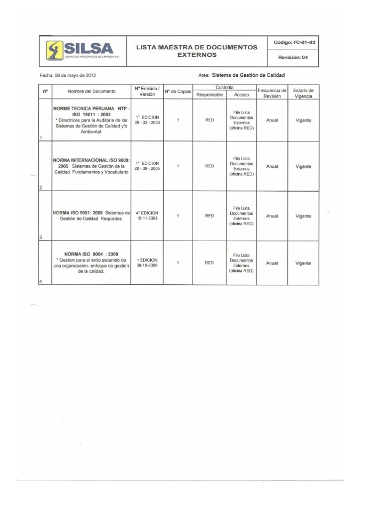 Ejemplo - Lista Maestra Documentos Externos | PDF