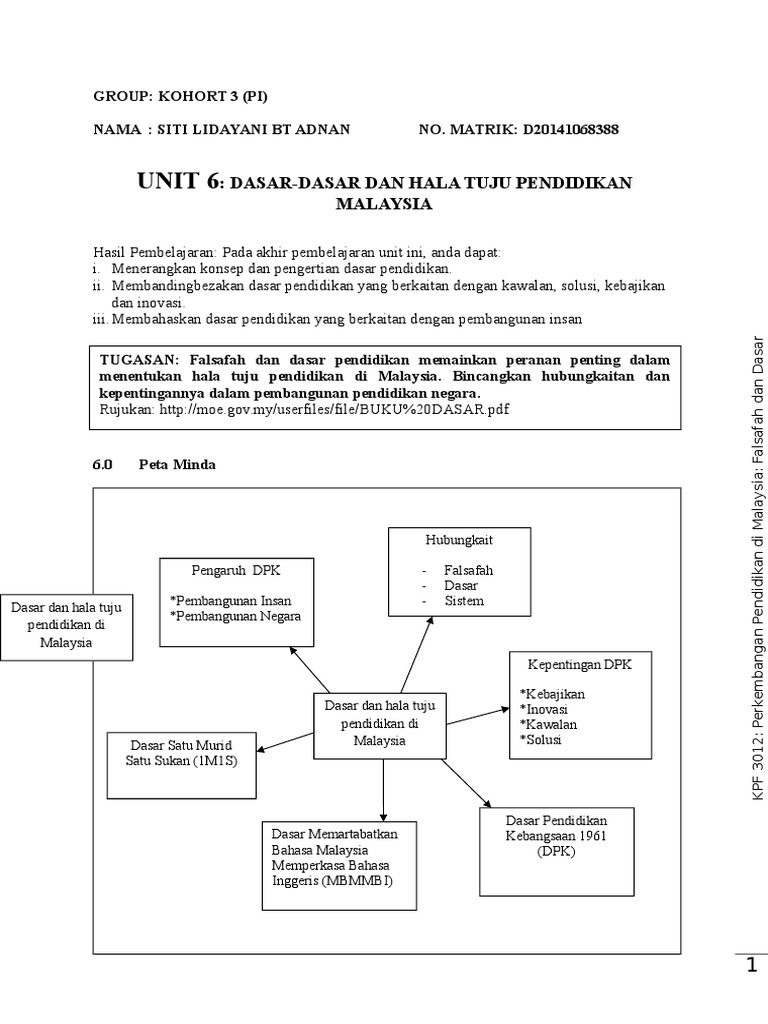 UNIT 6 Dasar & Hala Tuju Pend | PDF