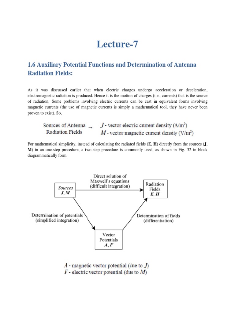 Basic Principles of Electromagnetic Theory by Samuel | PDF | Maxwell's ...