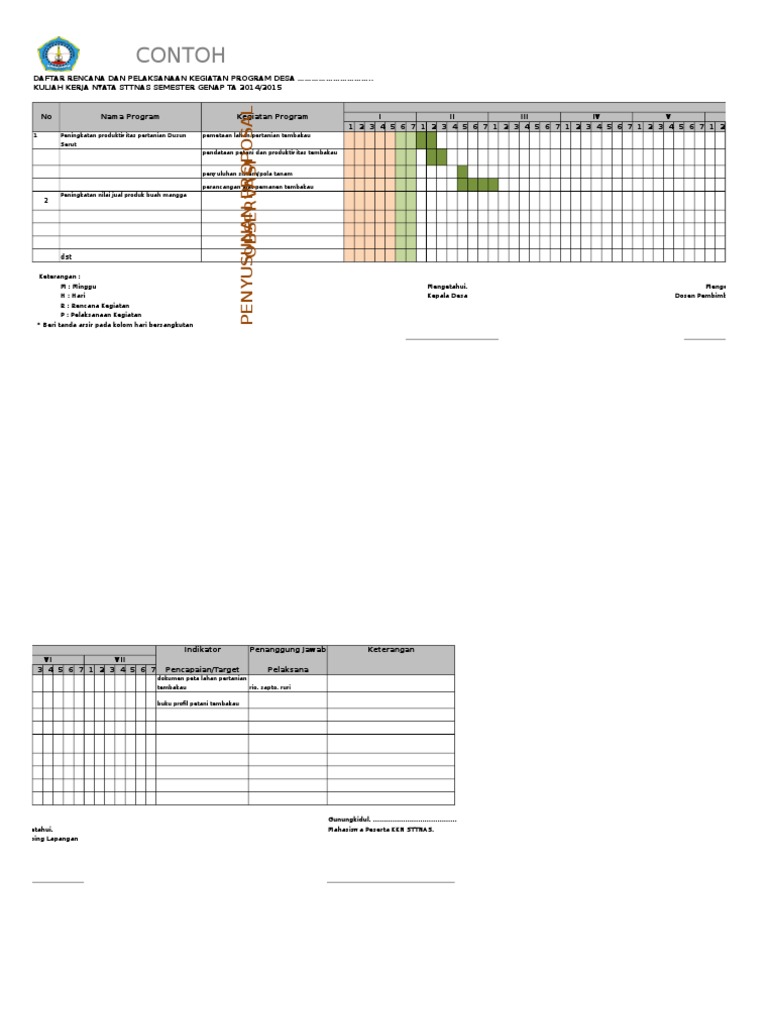 Contoh Pengisian Tabel Program & Logbook KKN | PDF