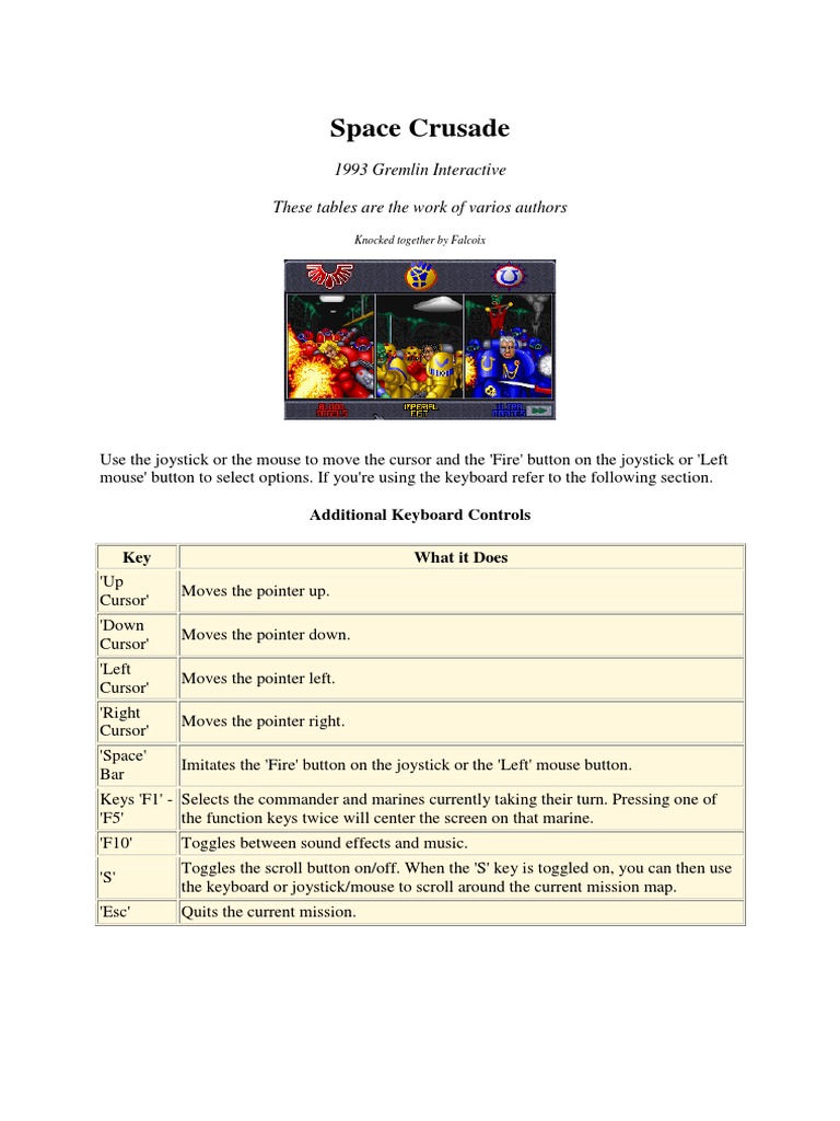 Controls and Gameplay Mechanics of Space Crusade: A Guide to Firing ...