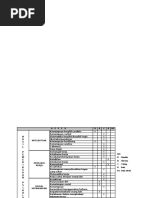 Paket Alat Tes Kraepelin Digital | PDF