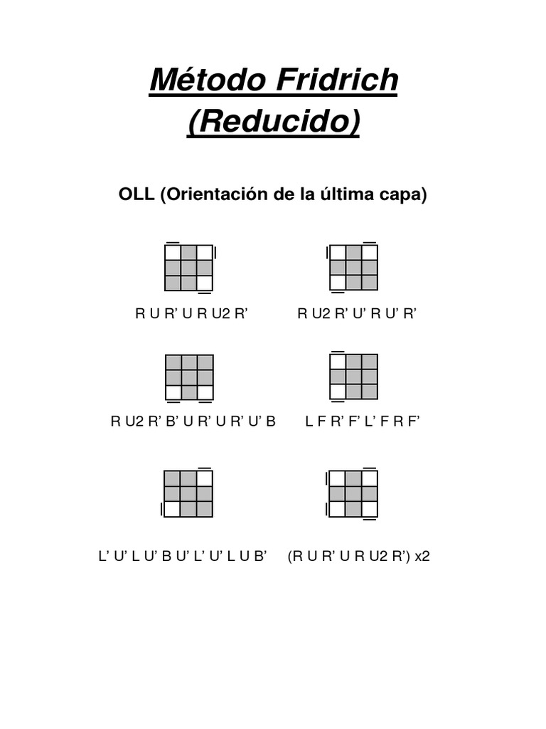 Método Fridrich | PDF