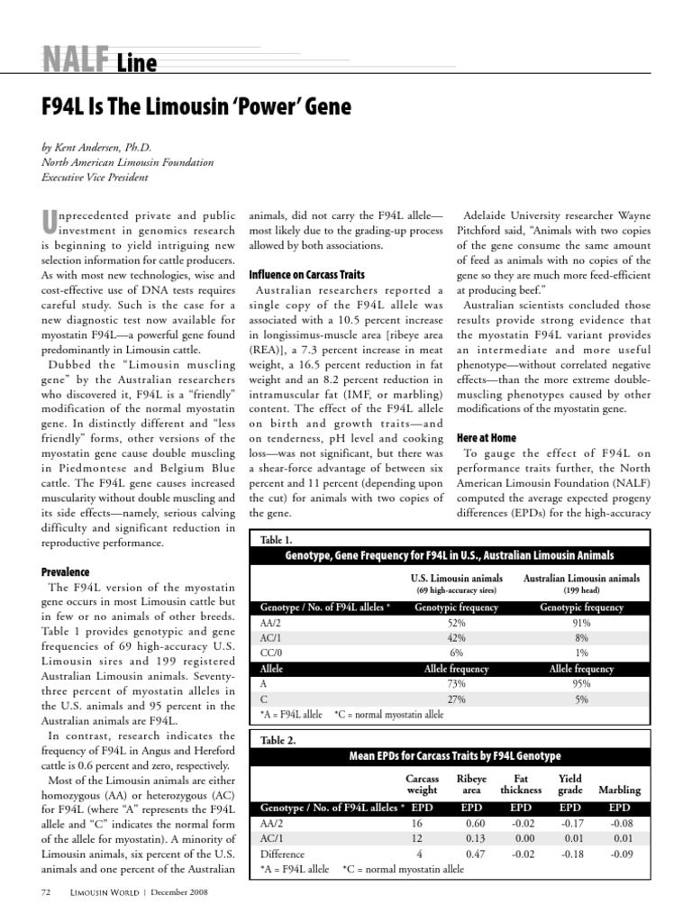 F94L Is The Limousin Power' Gen | PDF | Allele | Genotype