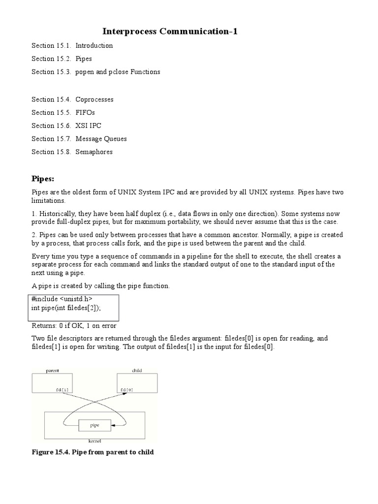 Ipc Notes Inputoutput Command Line Interface