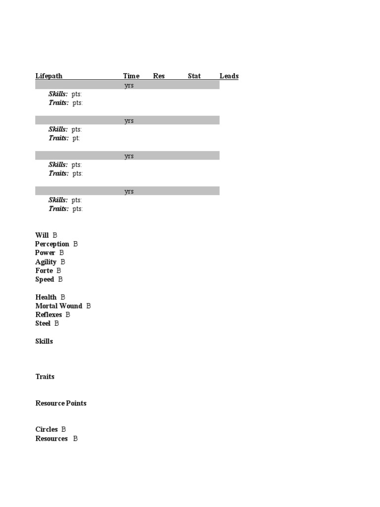 Burning Wheel Character Sheet Template | PDF | Role Playing Games ...