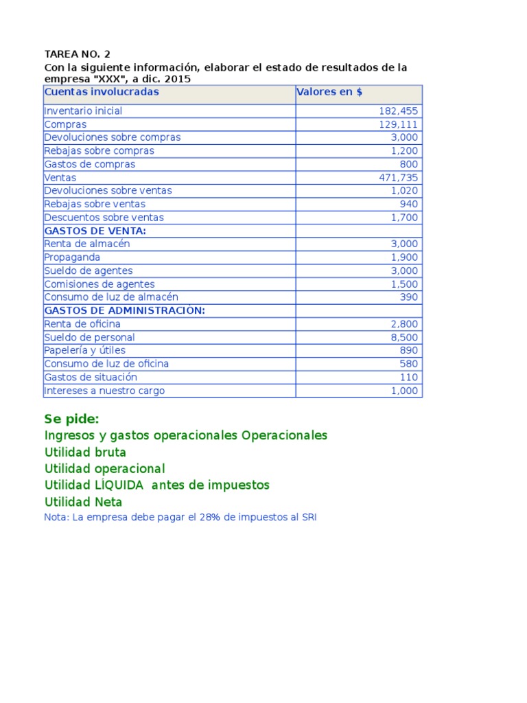 Ejercicio Estado de Resultados y Balance General | PDF