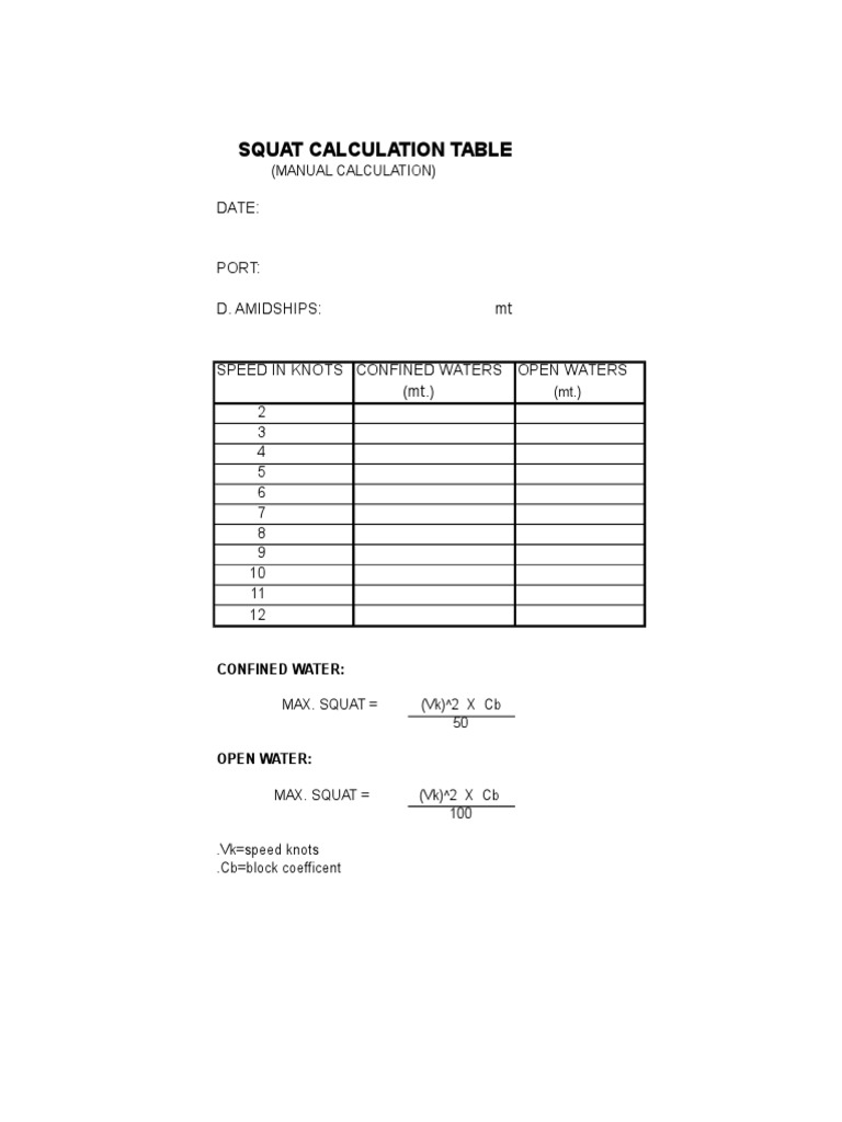 Squat Calculation Table: Date | PDF | Science & Mathematics