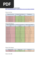 Ukuran Foto 10R, 4R, 2R, 3R, 8R Hingga 30R | PDF