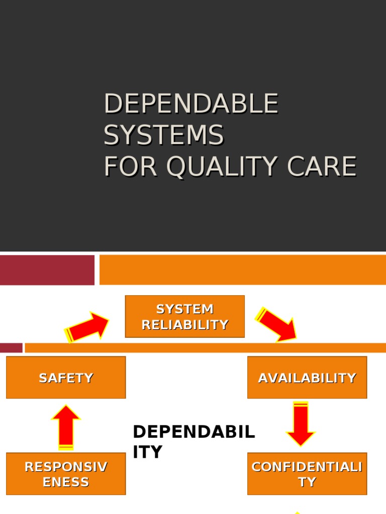 Dependable Systems | PDF | Reliability Engineering | Malware