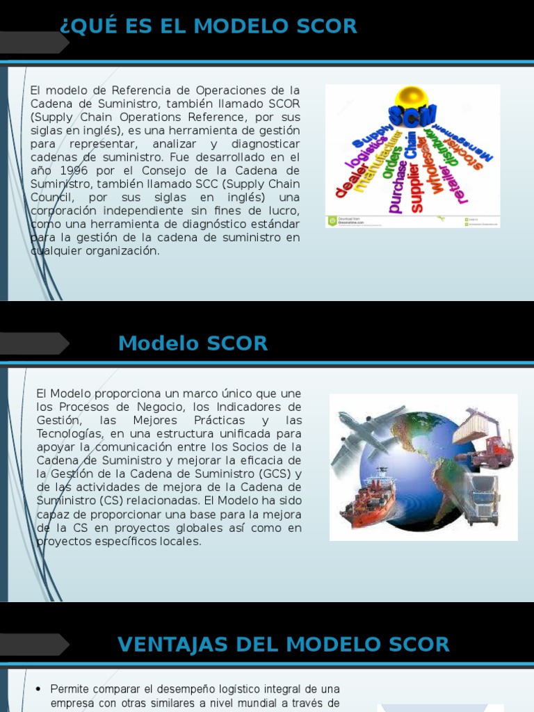 Modelo Scor Teoria | PDF | Planificación | Obtención