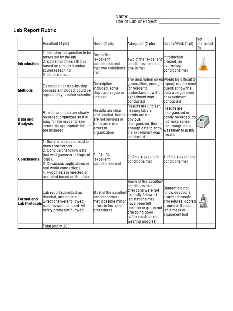 Lab Report Evaluation Rubric | PDF