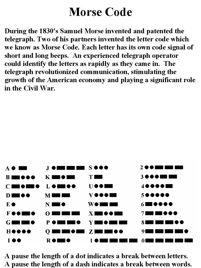 Understanding Morse Code Basics | PDF