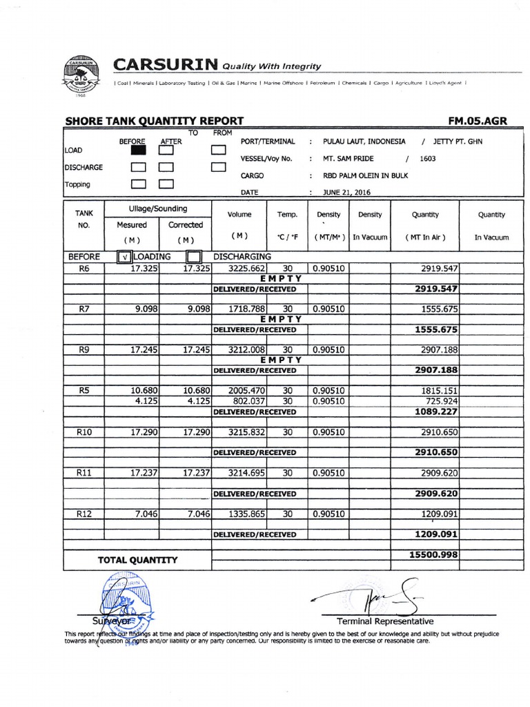 Shore Tank Quantity Report | PDF | Freight Transport | Transport